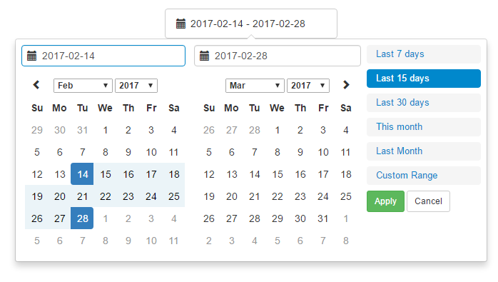 User-Centric Design Principles - Mohamed Sami